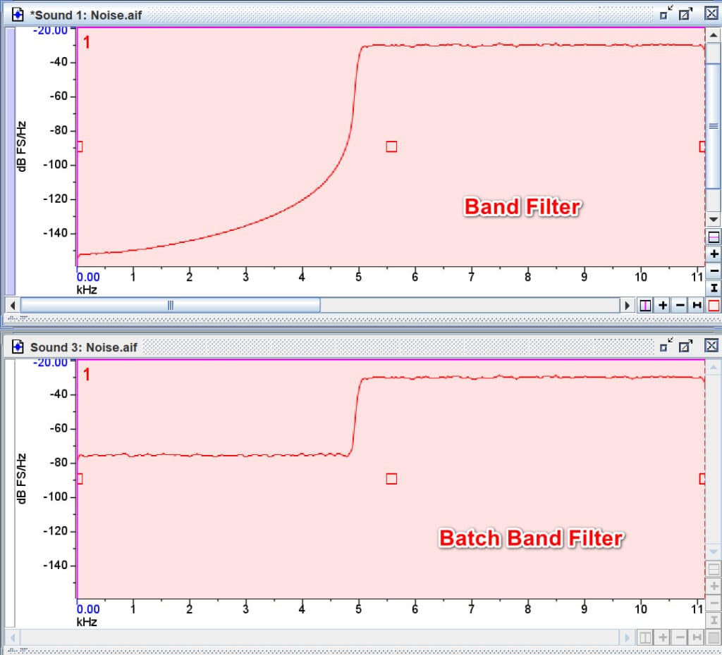 Band Filter – Cornell Lab of Ornithology – Cornell University