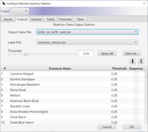 Machine Learning Detector – Quick Start Guide – Cornell Lab of ...